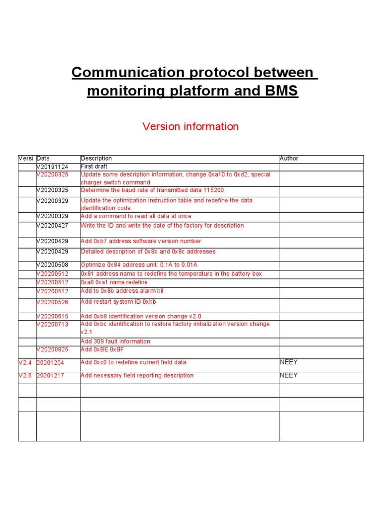 Communication Protocol Between Monitoring Platform and BMS | PDF ...