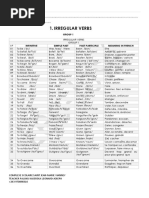 Dr. & Mrs. Vandertramp Verbs List | PDF