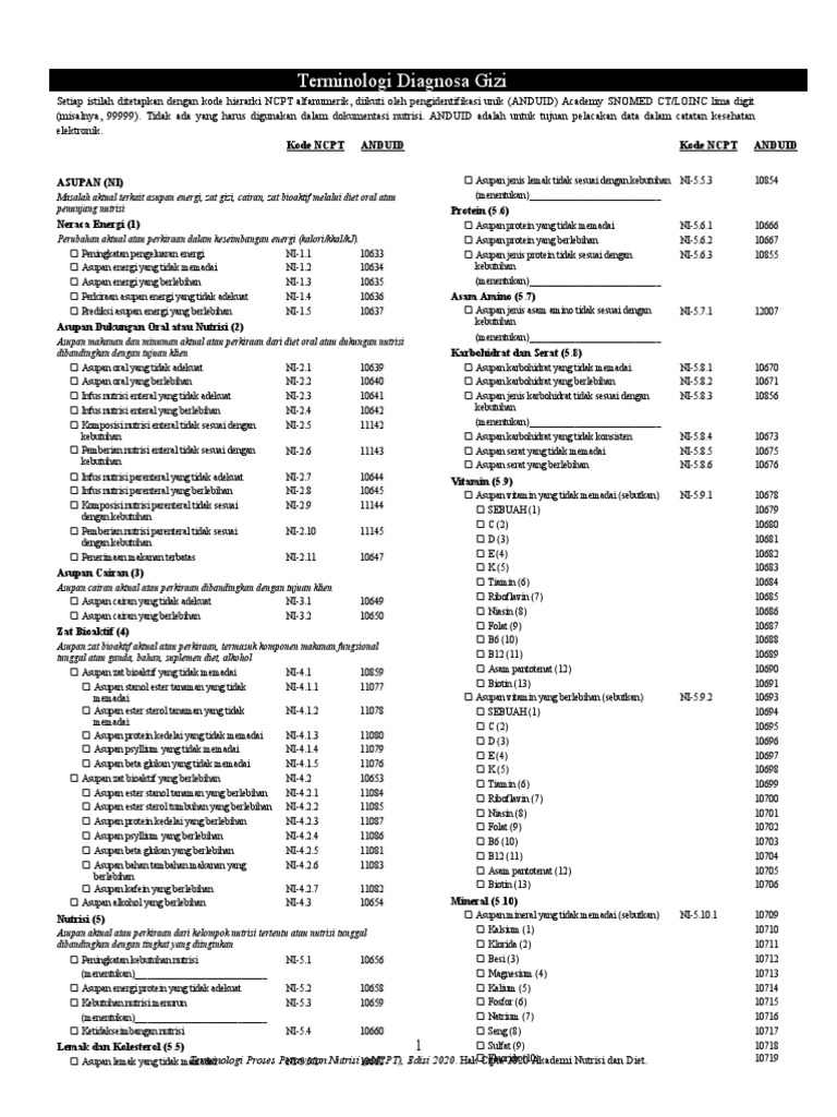 Nutrition Diagnostic Terminology - En.id | PDF