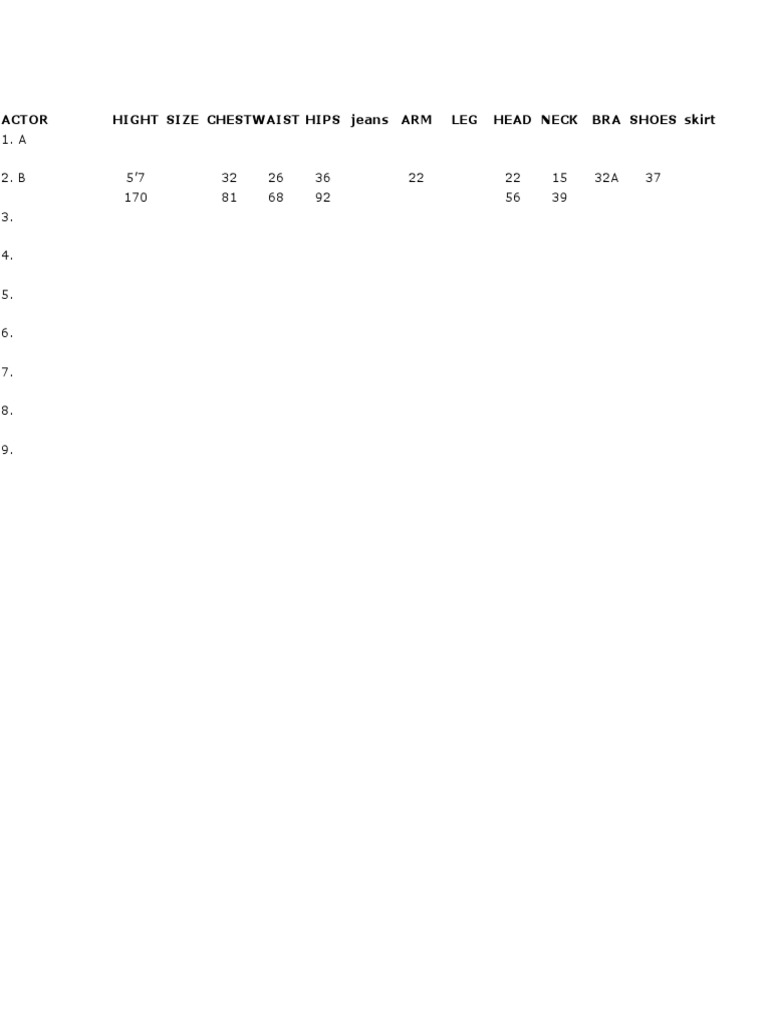 Cast Measurements Chart | PDF