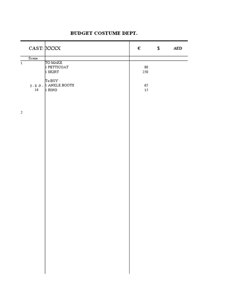Costume Budget Per Character | PDF