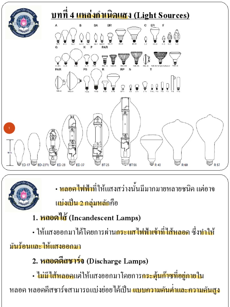 4.แหล่งกำเนิดแสง Light Sources | PDF