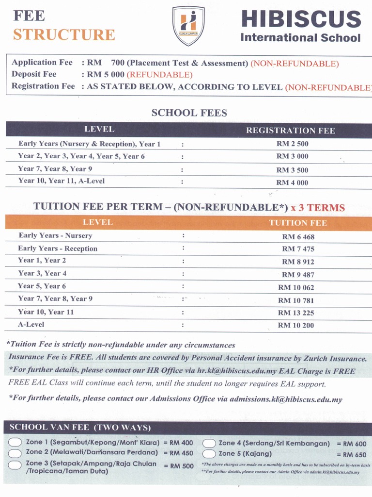HIS - Latest Fee Structure | PDF