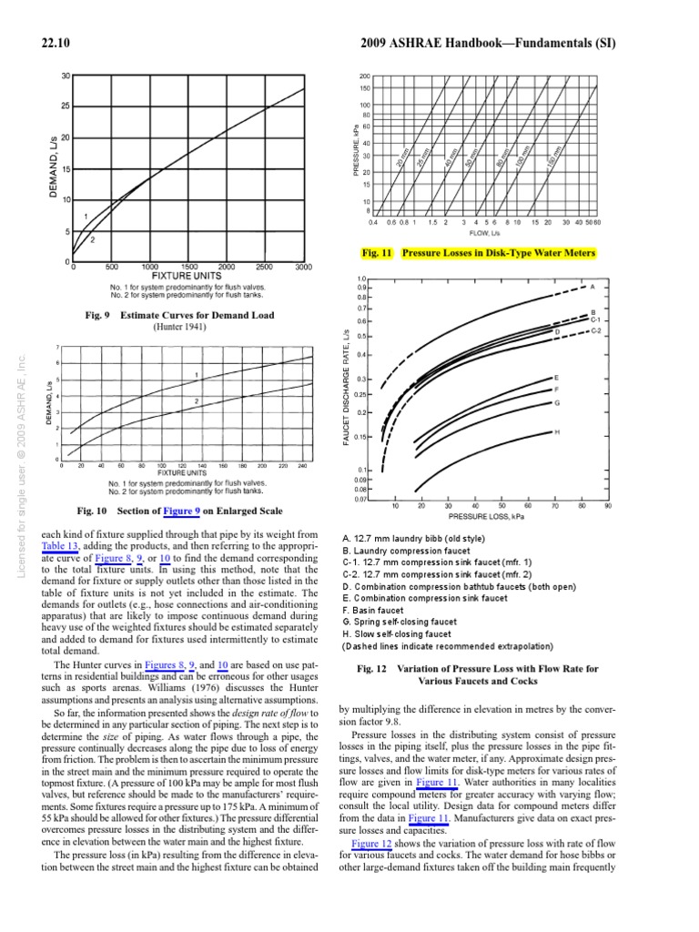 ASHRAE-SI F09 Ch22.10 | PDF