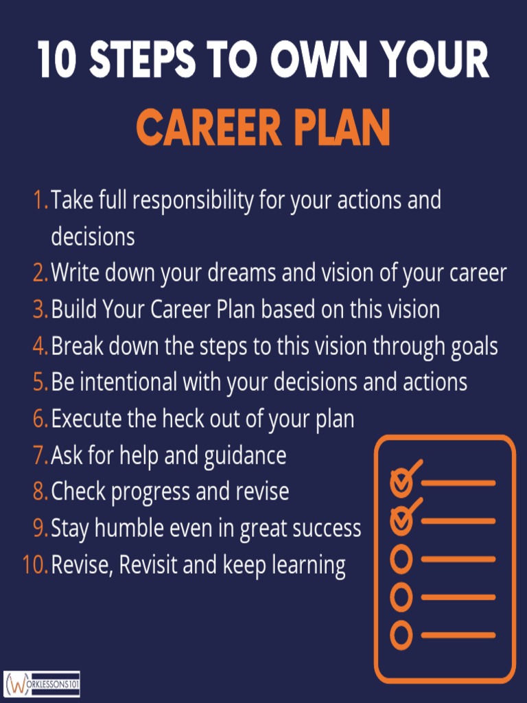 10 Steps To Own Your Career Plan | PDF