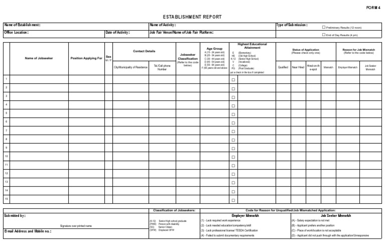 Employer Kit - RO12 - 2023 Job Fair Forms - XLSX - Google Sheets | PDF