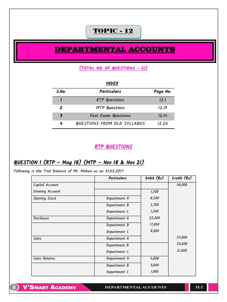 Departmental Accounts - QB Jan 22-1 | PDF