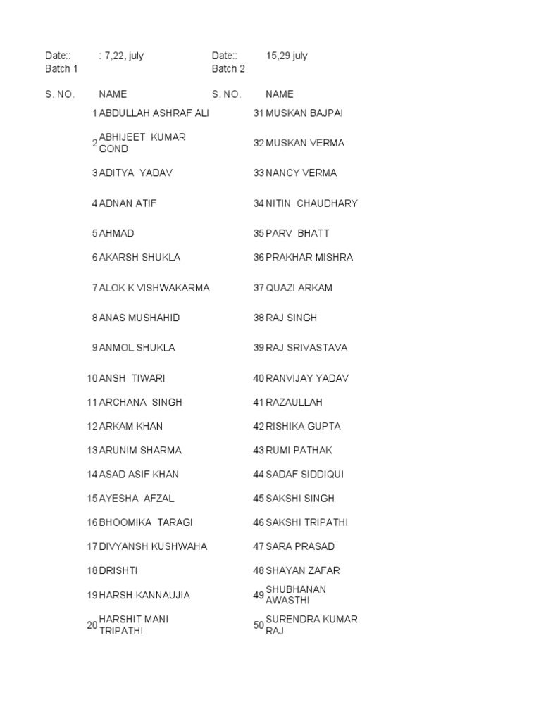 Chem Practical Batch List | PDF