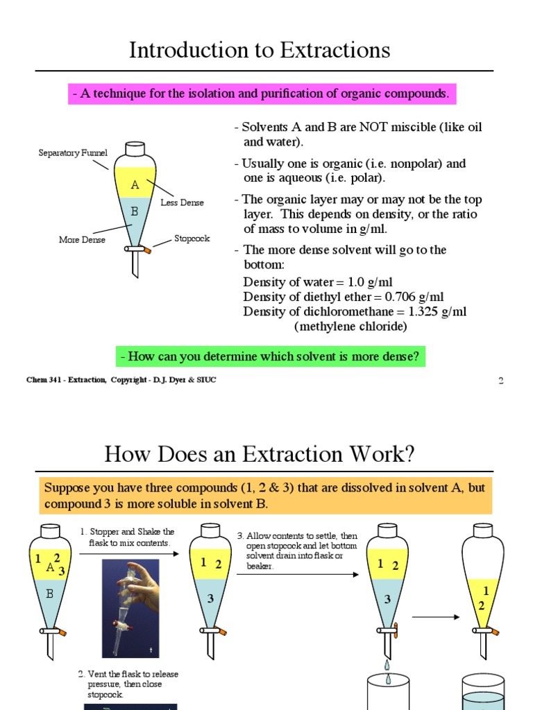 Introduction To Extractions 1683900531 | PDF | Science & Mathematics