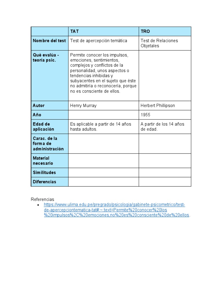 Tat y Tro | PDF | Autosuperación