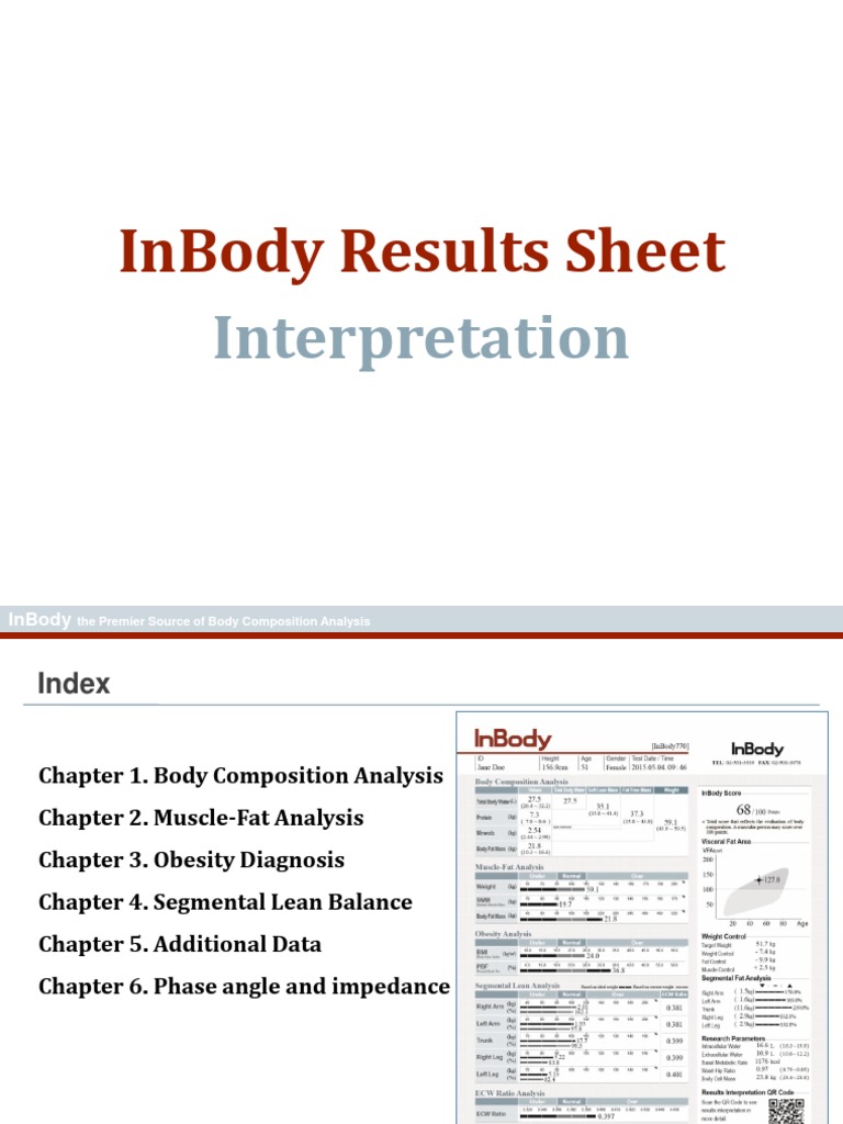 Result Sheet Interpretation – Inbody Score Sheet – HHCT
