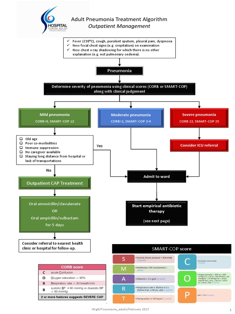 Adult Pneumonia Treatment Guidelines | PDF | Pneumonia | Health Sciences