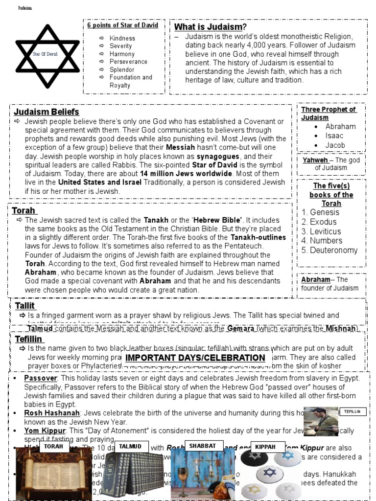 Judaism | PDF