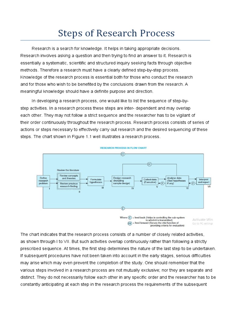 Steps of Research Process | PDF | Sampling (Statistics) | Hypothesis