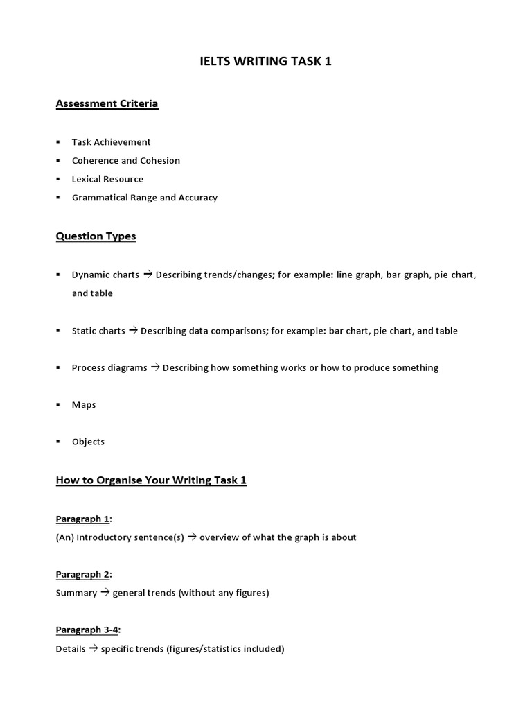 WT 1 - Overview and Language of Trends | PDF | Adverb | Adjective