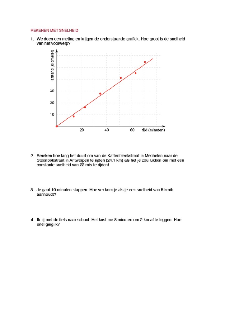 Oefeningen ERB&EVRB | PDF