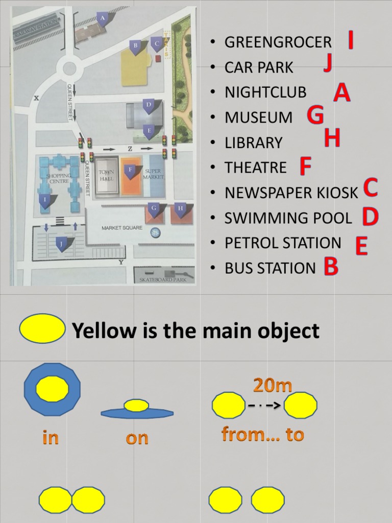 Ask-Giving Directions in English | PDF | Infrastructure | Road