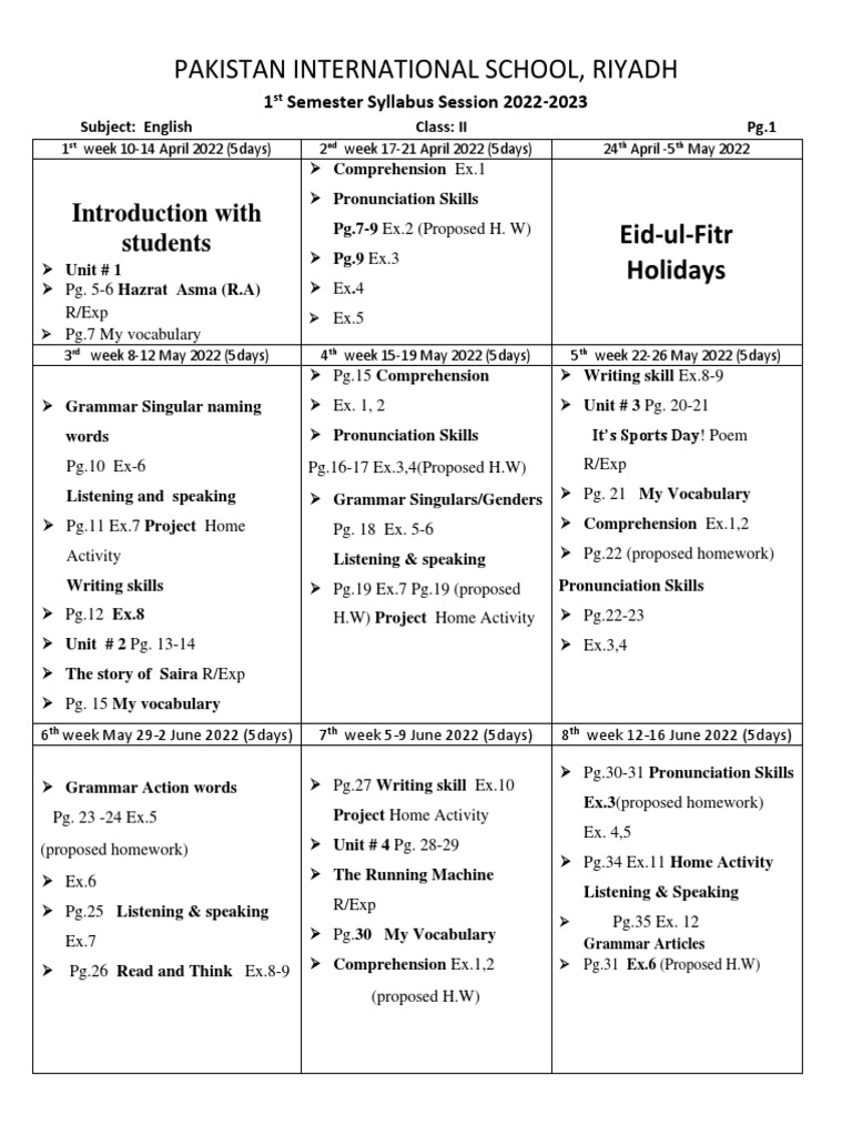 Grade 2 Updated Syllabus 1st Semester 2022-2023 | PDF