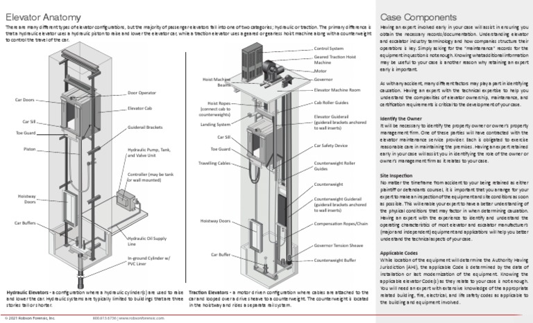 Elevator Specification Expert | PDF