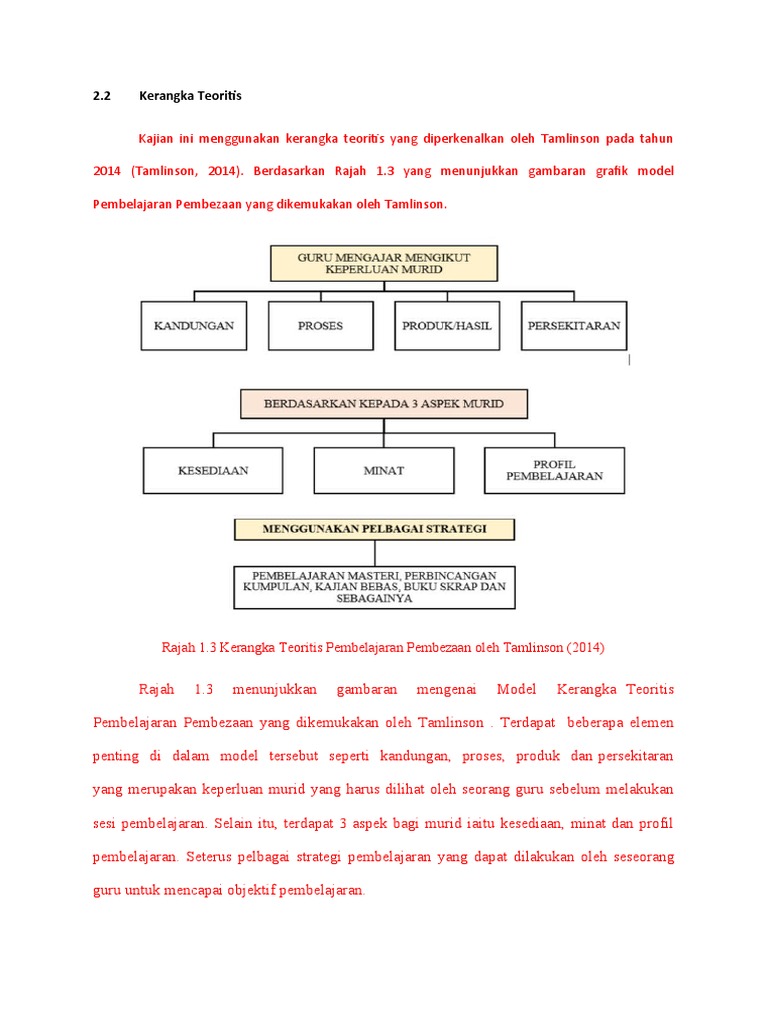 Kerangka Teoritis | PDF
