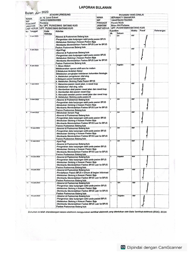 Lapbul Bulan 6-2023 Verawaty Simamora | PDF