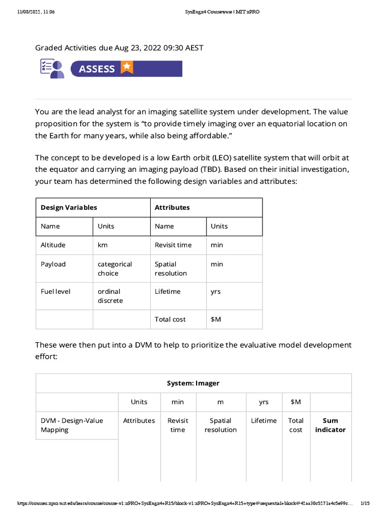 Graded Activity (20 Min) - Week 3 - Generating and Evaluating Alternatives (4-6 HRS ...