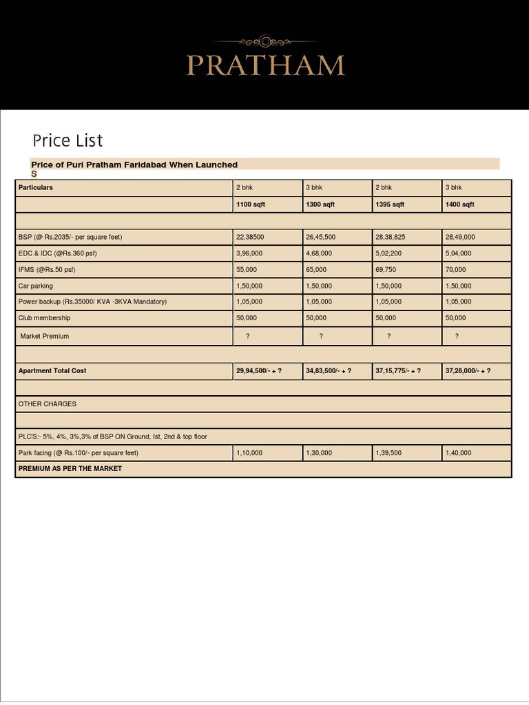 Puri Pratham Faridabad Launch Prices | PDF | Technology & Engineering