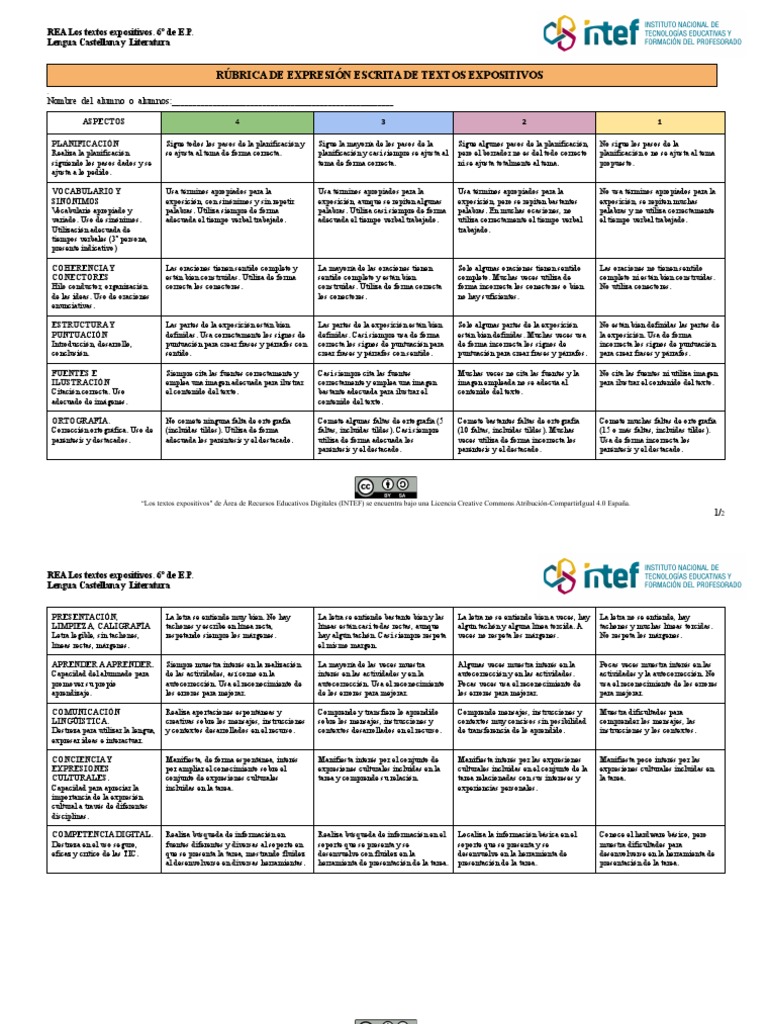 Rúbrica para Textos Expositivos 6º E.P. | PDF