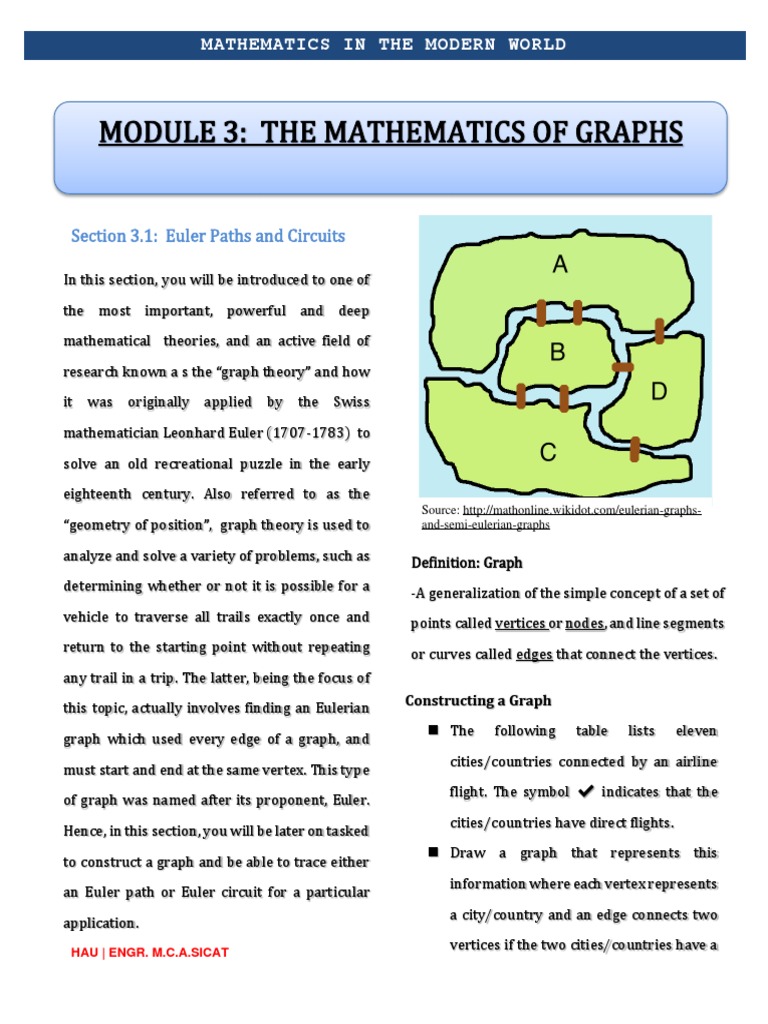 1 Mathmworld Module 3 Section 3 1 1 Pdf Vertex Graph Theory