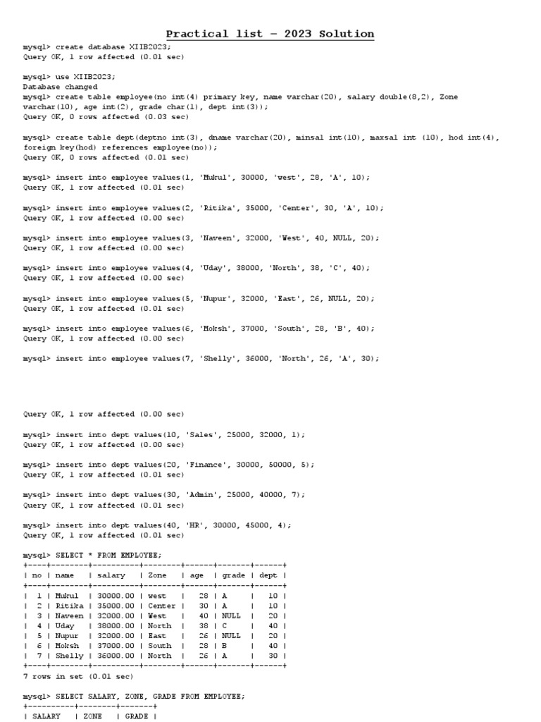 Mysql Practical List Solution | PDF