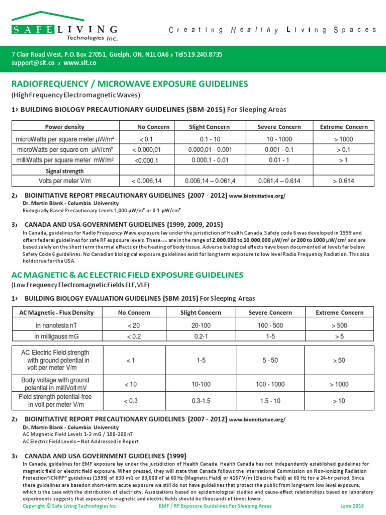 EMF/RF Safety for Homeowners | PDF | Electromagnetic Radiation | Watt