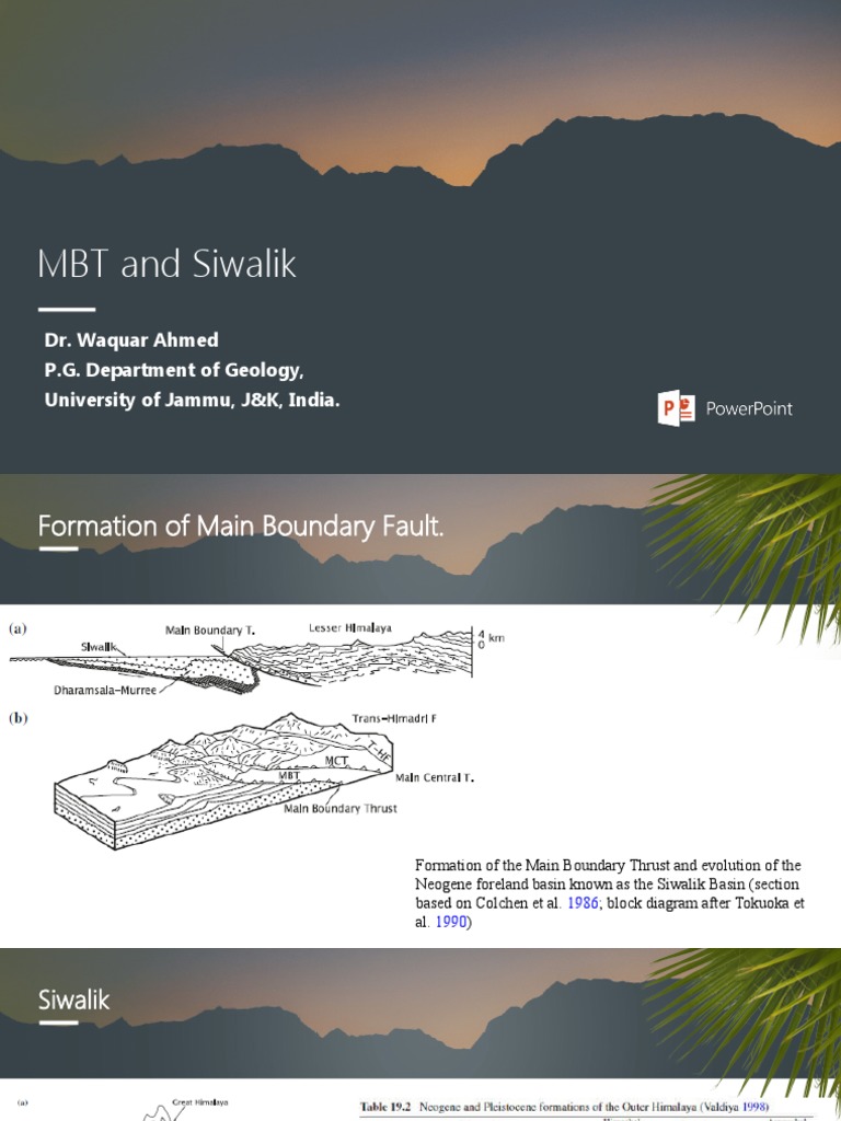 MBT & Shiwalik - 121637 | PDF