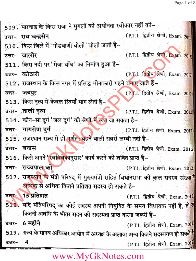 Raj. PTI Exam 2012 Questions | PDF