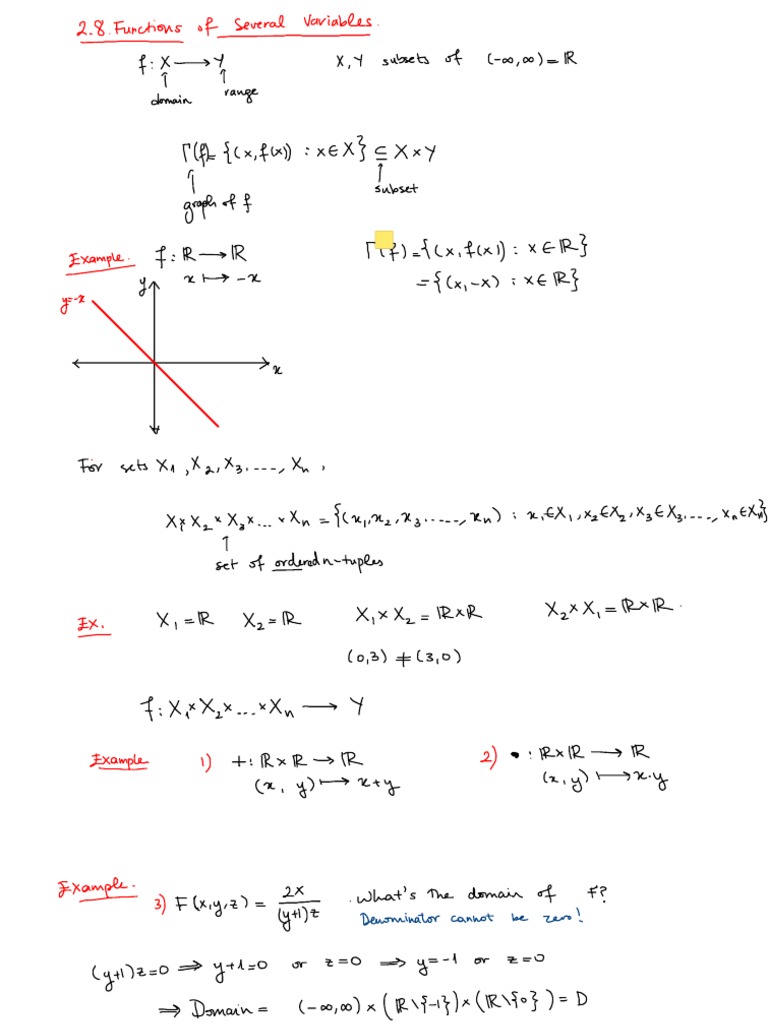Functions Of Several Variables Partial Derivatives Pdf Derivative Rates
