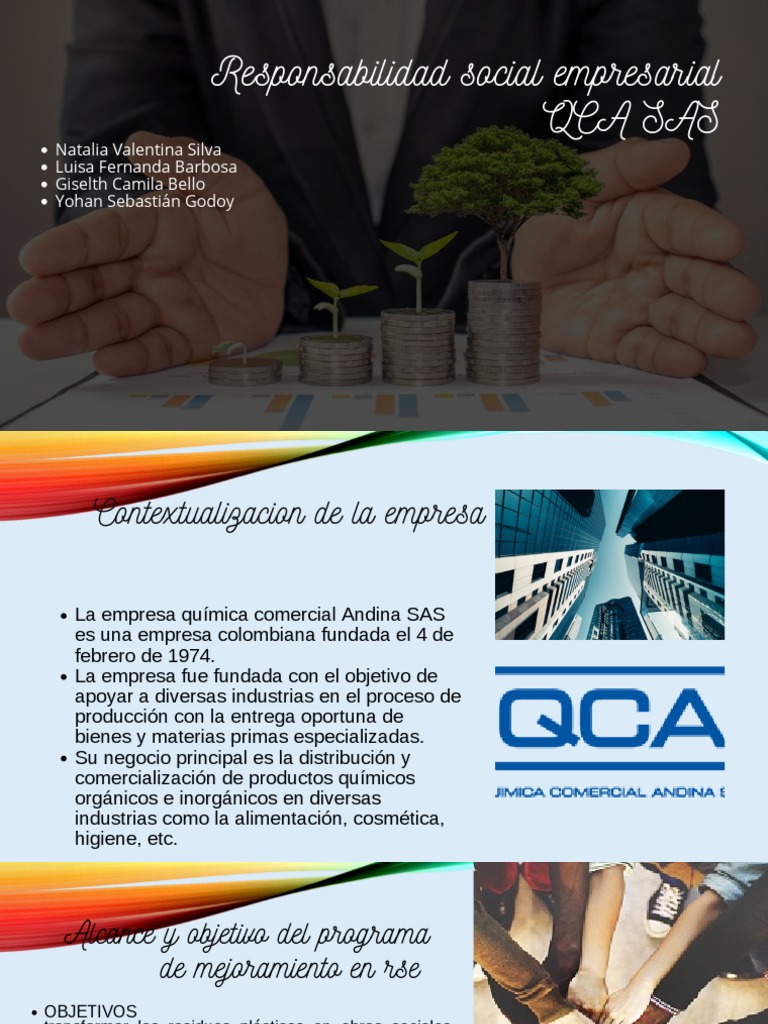 Responsabilidad Empresarial QCA | PDF | Responsabilidad social corporativa | Business