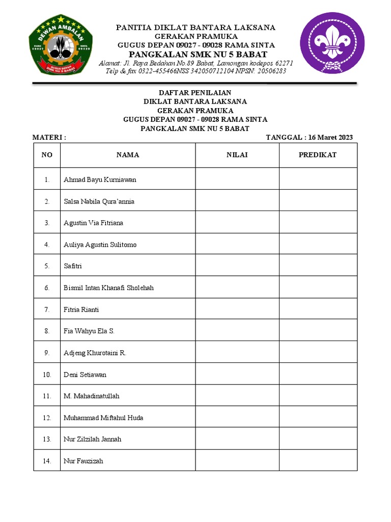 Daftar Nila Diklat Bantara Laksana | PDF