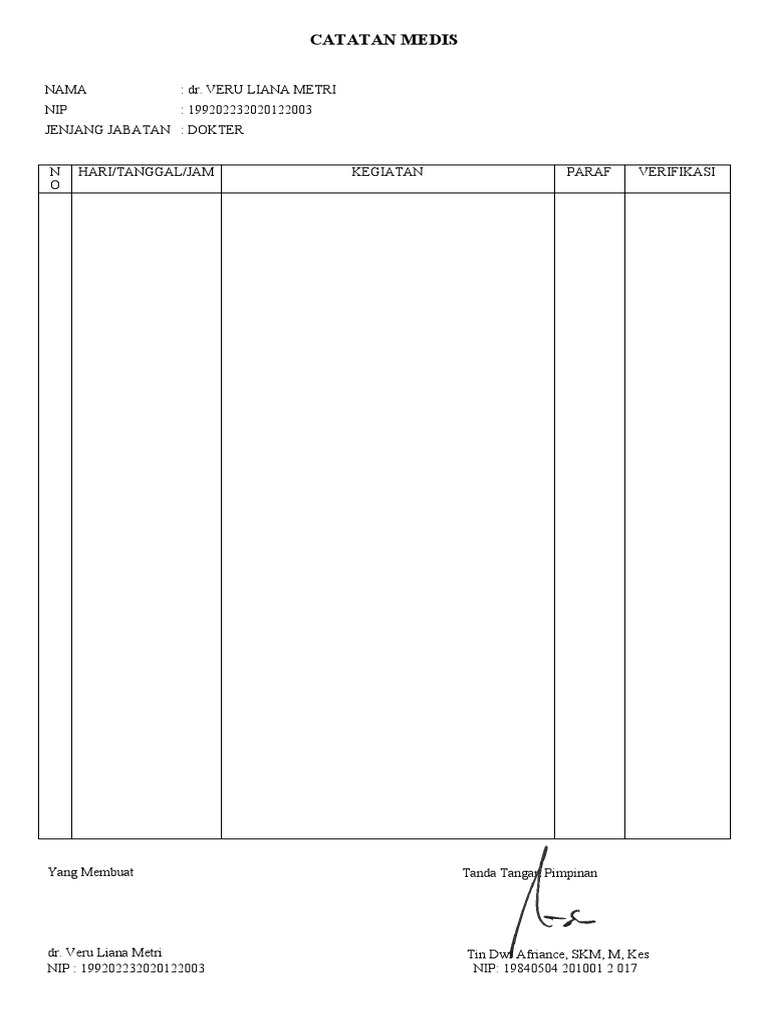 Catatan Medis | PDF
