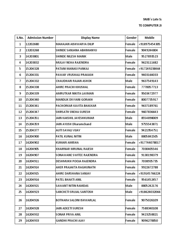 Students Database | PDF