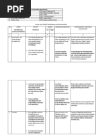 Contoh RKT SDN TAHUN 2024-2025 | PDF