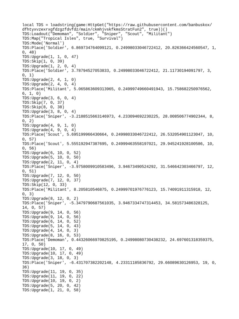 Level 15 Friendly Strat | PDF