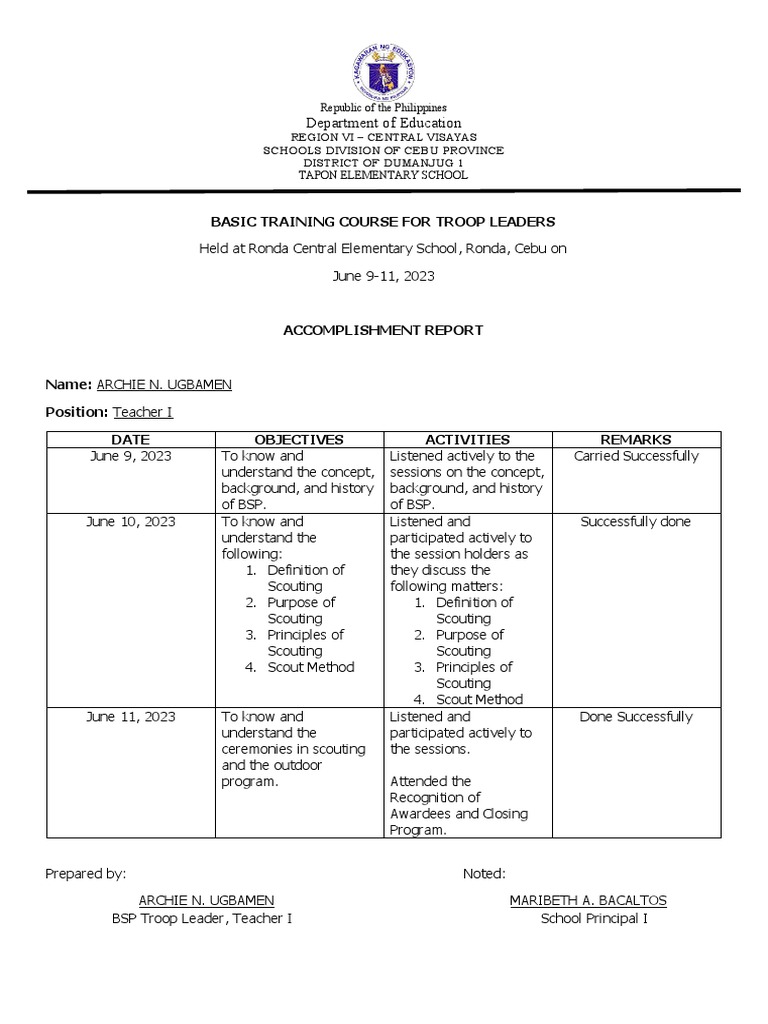 Accomplishment Report BSP | PDF | Scouting | Youth Organizations