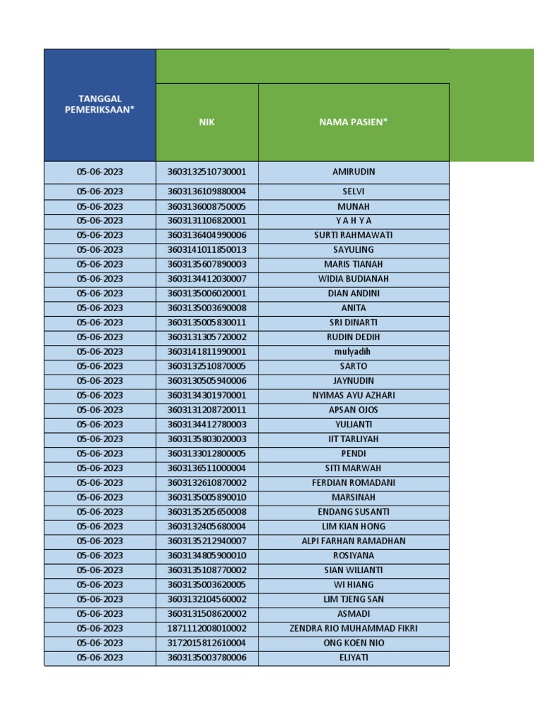 Tegal Angus Juni2023 Indera 2 | PDF