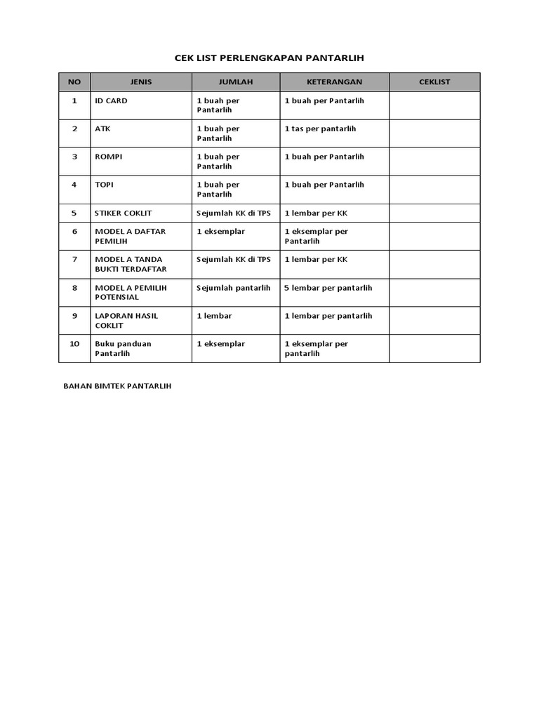 Cek List Perlengkapan Pantarlih | PDF | Memasak, Makanan, & Anggur ...