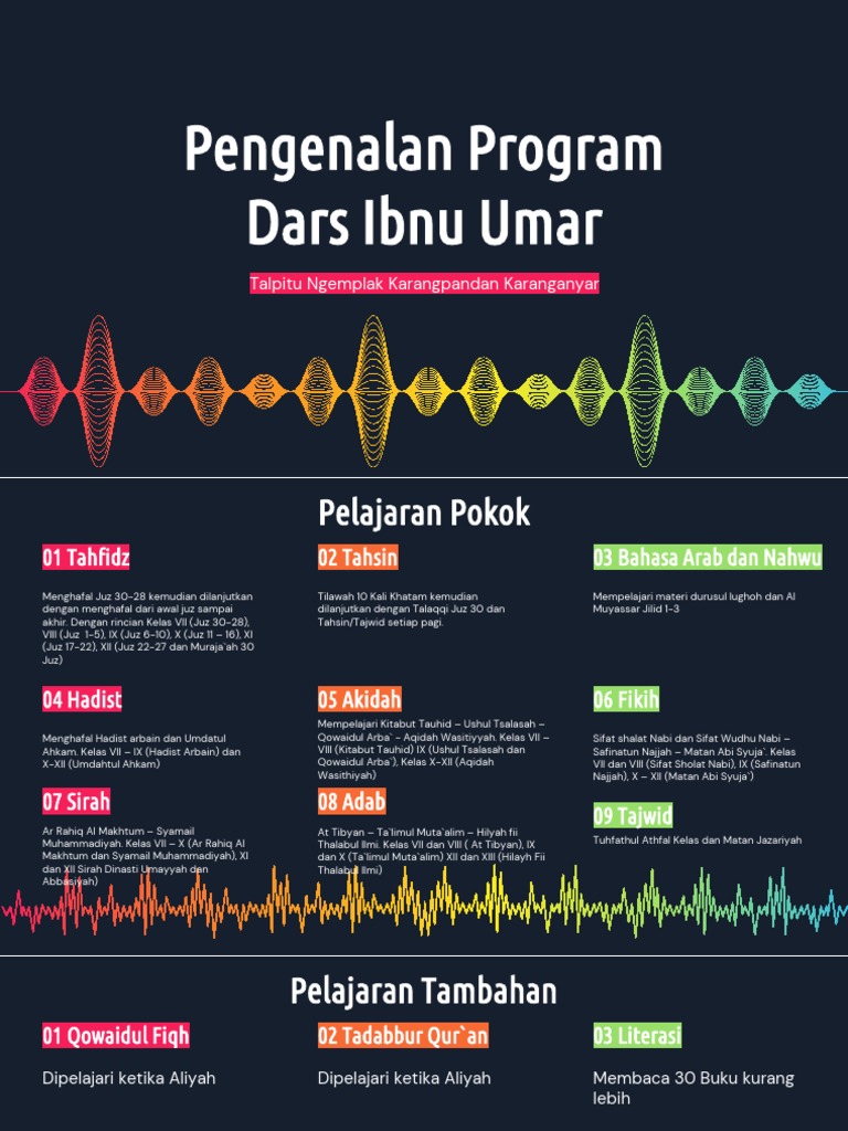 Program Kurikulum Dars Ibnu Umar | PDF