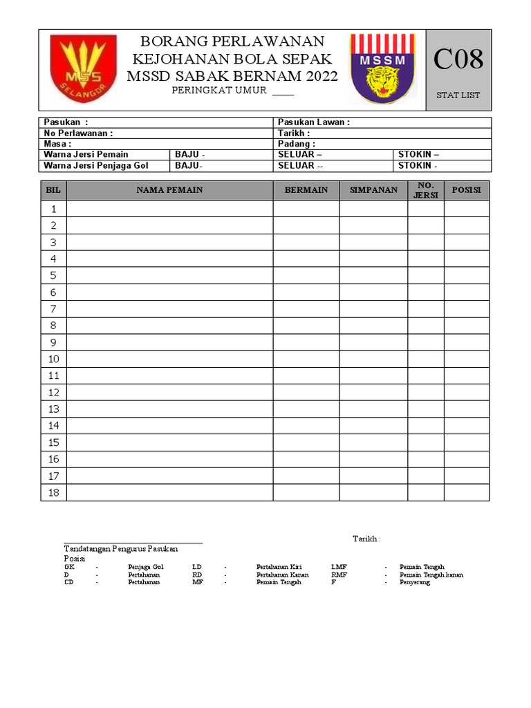 Borang Perlawan Statlist Co8 MSSD | PDF