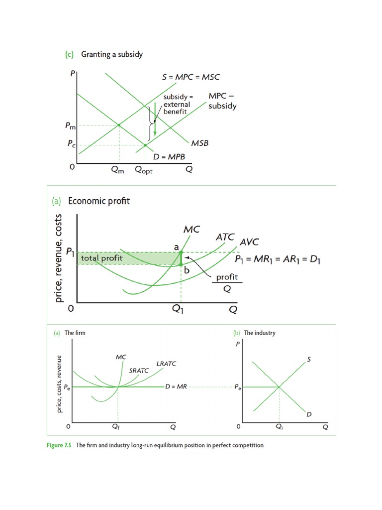 Eco graphs | PDF