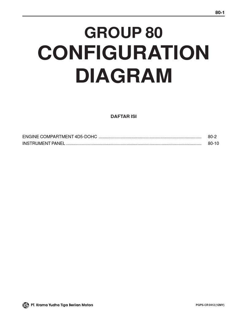 GR 80 CONFIGURATION DIAGRAM | PDF | Fuel Injection | Electrical Connector