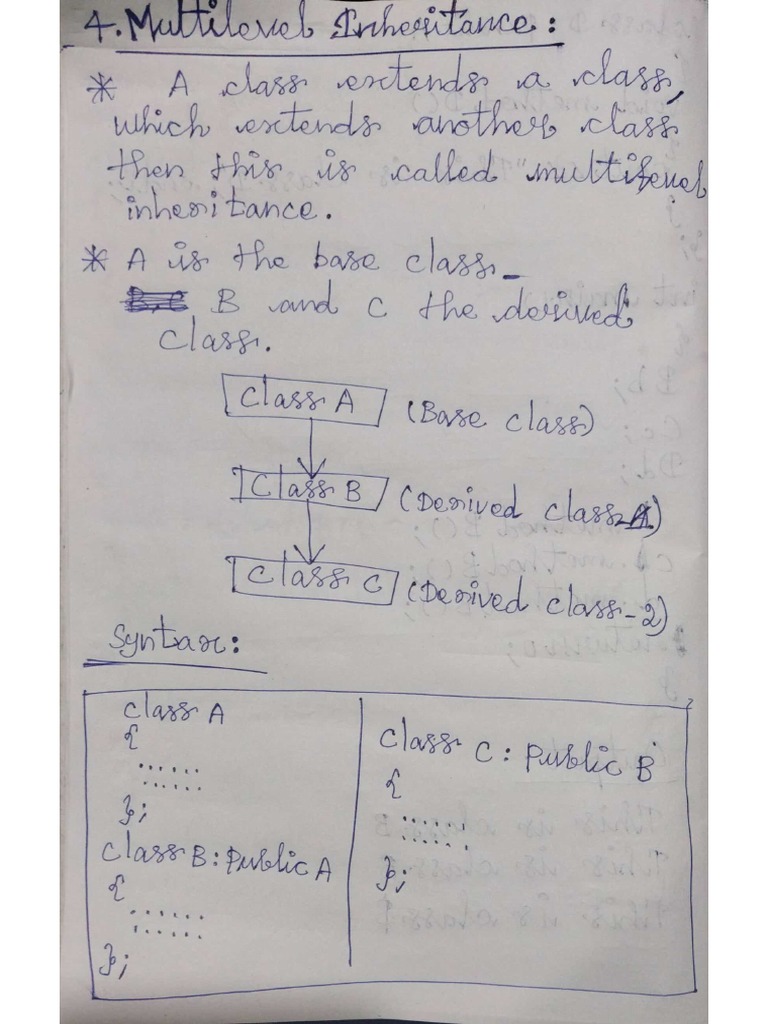 Multilevel Inheritance | PDF