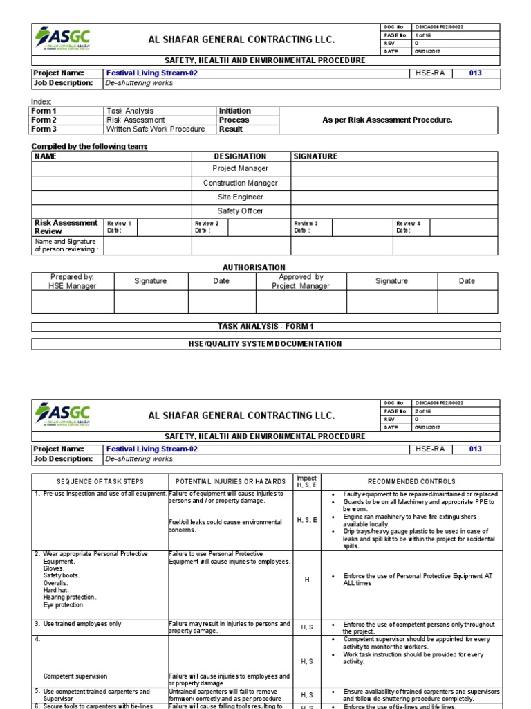 HSE-RA-013 Deshuttering - Rev 0. | PDF | Personal Protective Equipment ...