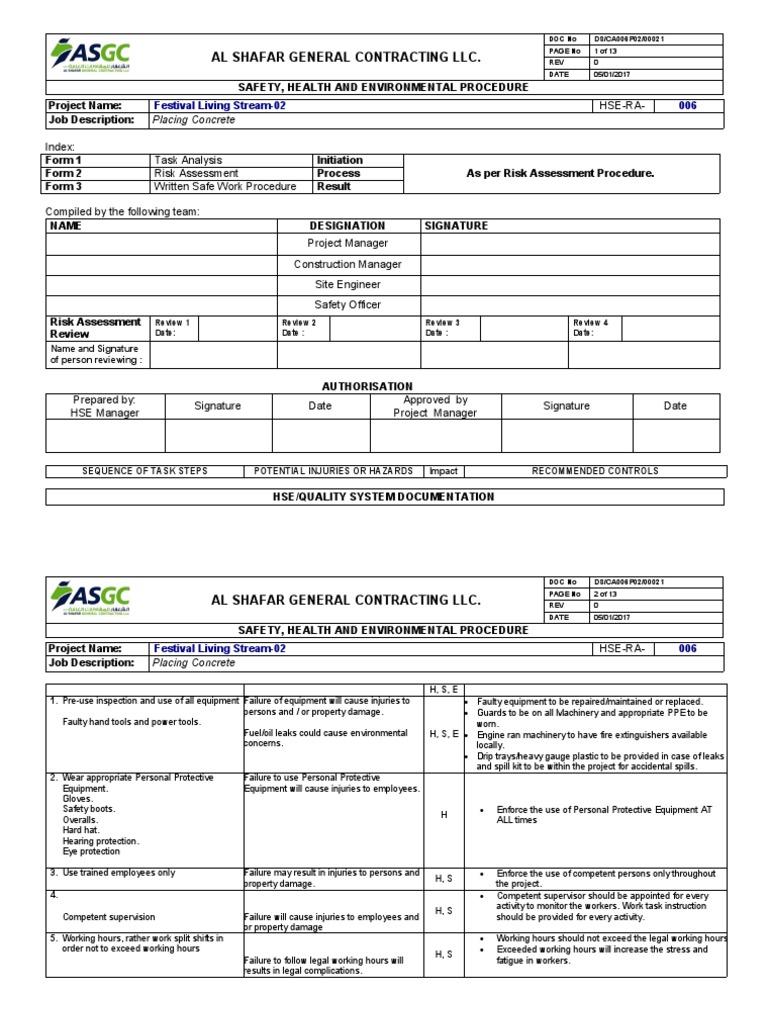HSE-RA-006 Placing Concrete - Rev 0 | PDF